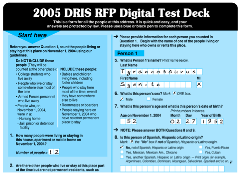 Digital Test Deck® | ADI LLC